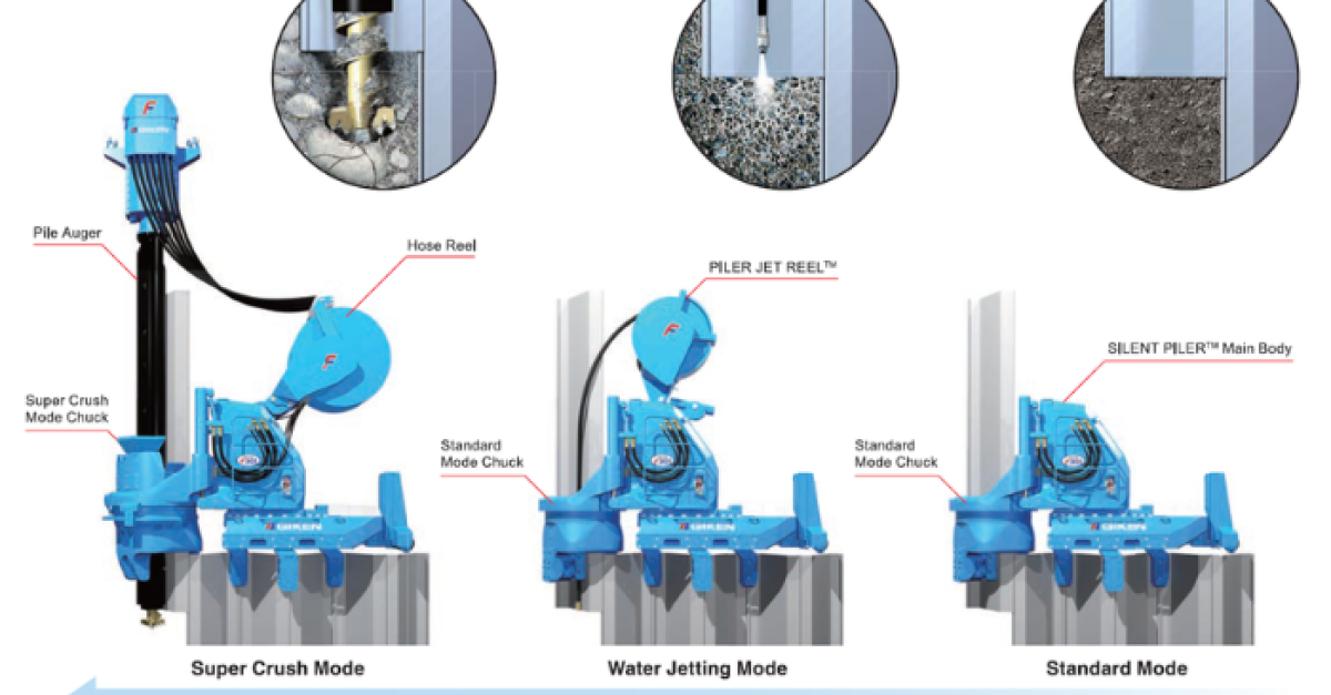 Giken Silent Piler F301 | Our Equipment | VolkerGround Engineering